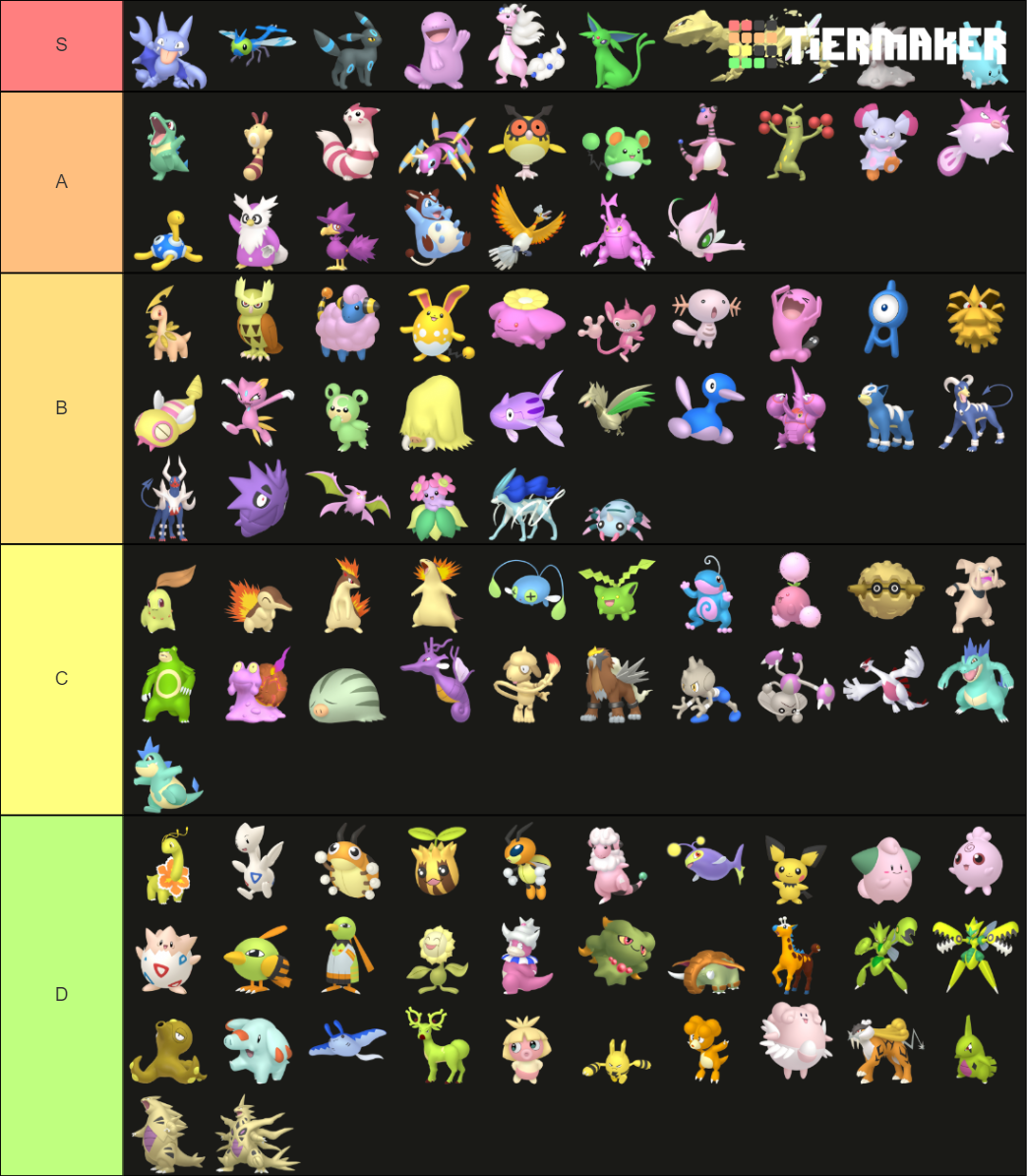 Pokemon Gen 2 Shiny Tier List (Community Rankings) - TierMaker