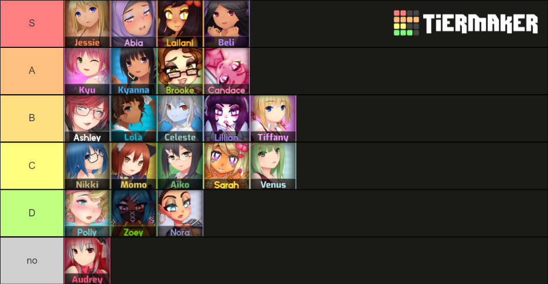 HuniePop Girls Tier List (Community Rankings) - TierMaker