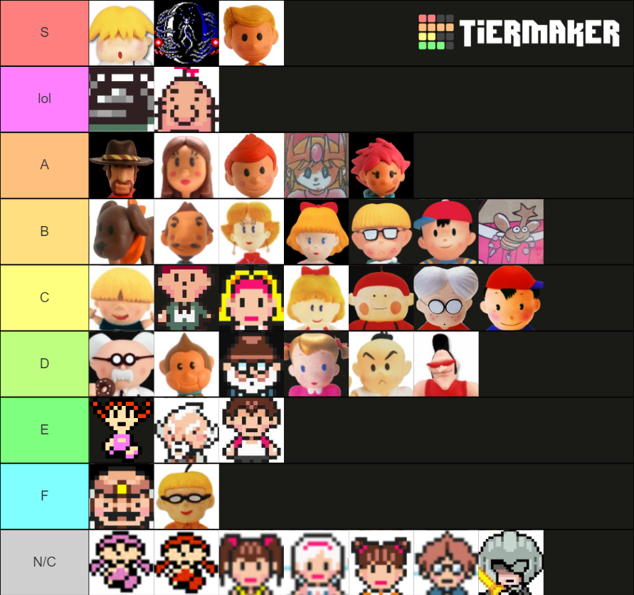 Mother/ Earthbound characters Tier List (Community Rankings) - TierMaker