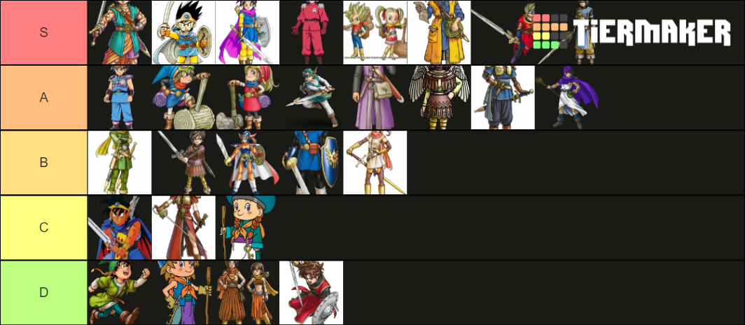 All the Dragon Quest Hero Class Tier List (Community Rankings) - TierMaker
