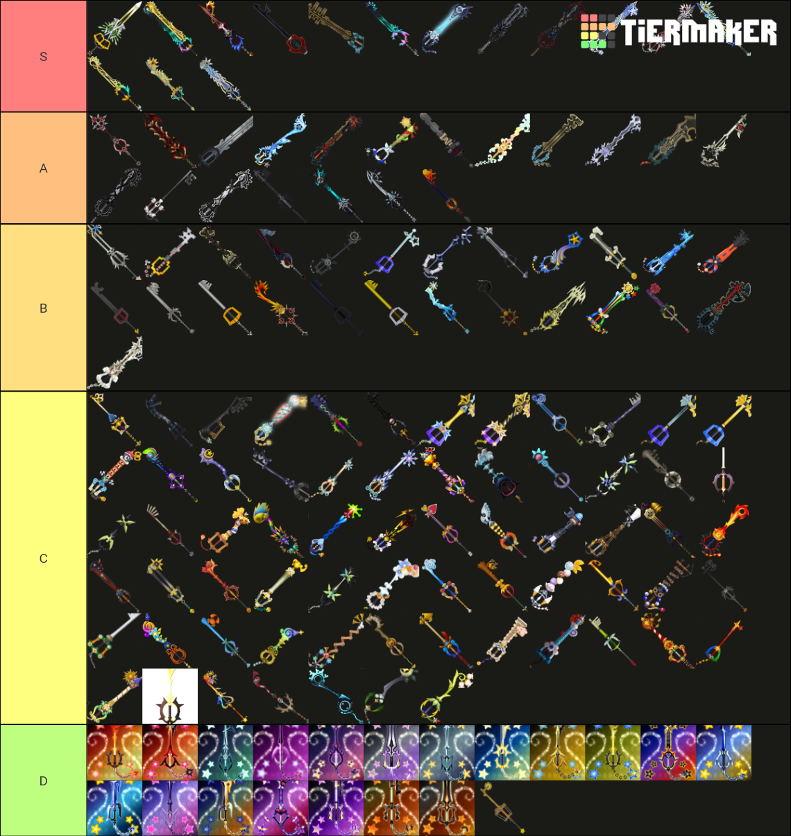 Best looking keyblade in all kingdom hearts series Tier List (Community ...