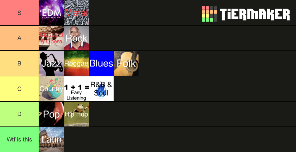 Music Genres Tier List (Community Rankings) - TierMaker