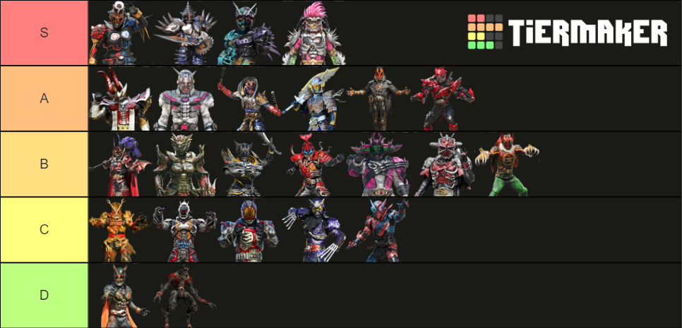 Another Riders (Kamen Rider) Tier List (Community Rankings) - TierMaker