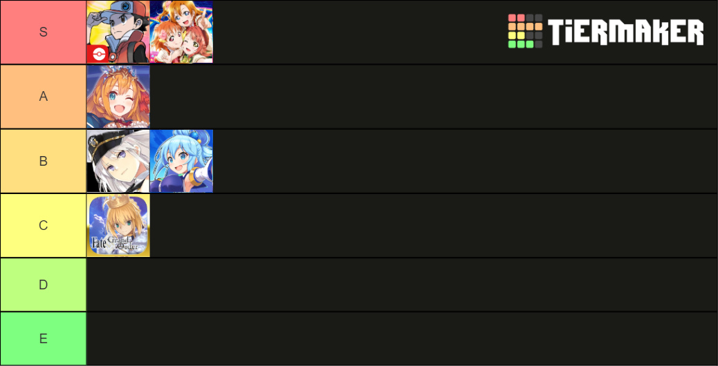 Gacha Games **UPDATED !** Tier List (Community Rankings) - TierMaker