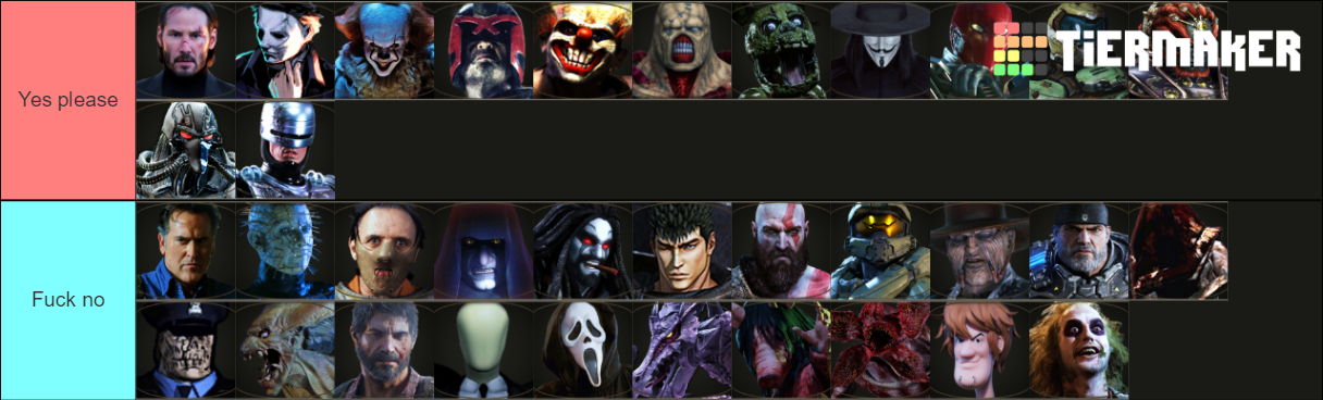 Mortal Kombat Potential Guest Characters Tier List (Community Rankings ...