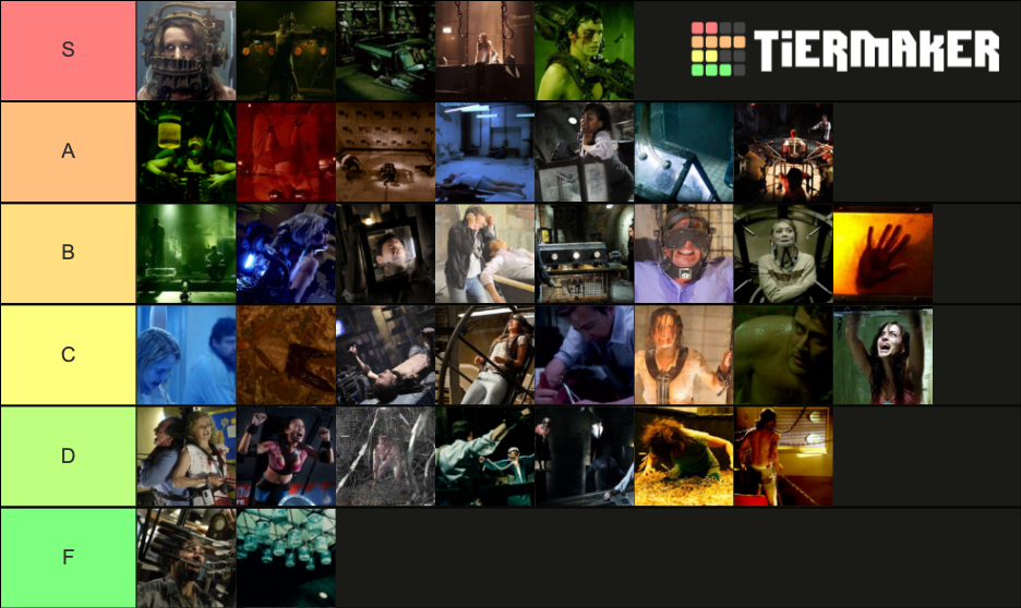 The Ultimate Saw Trap Tierlist (37 TRAPS) Tier List (Community Rankings) - TierMaker