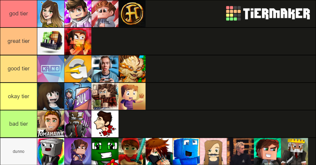 cube smp members Tier List (Community Rankings) - TierMaker