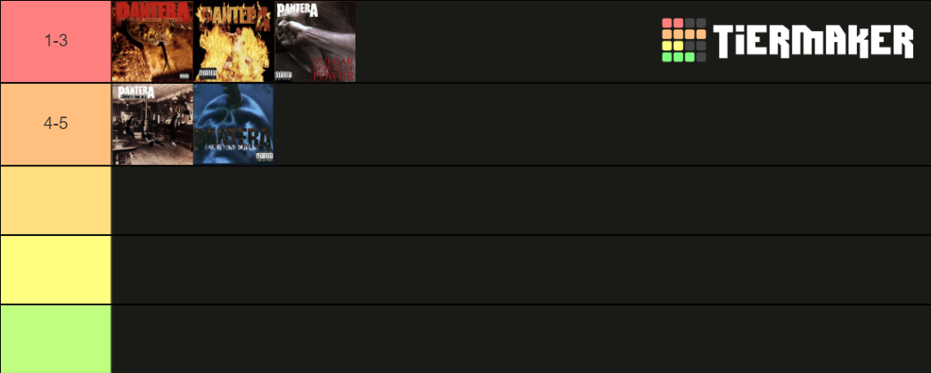 Pantera albums Tier List (Community Rankings) - TierMaker