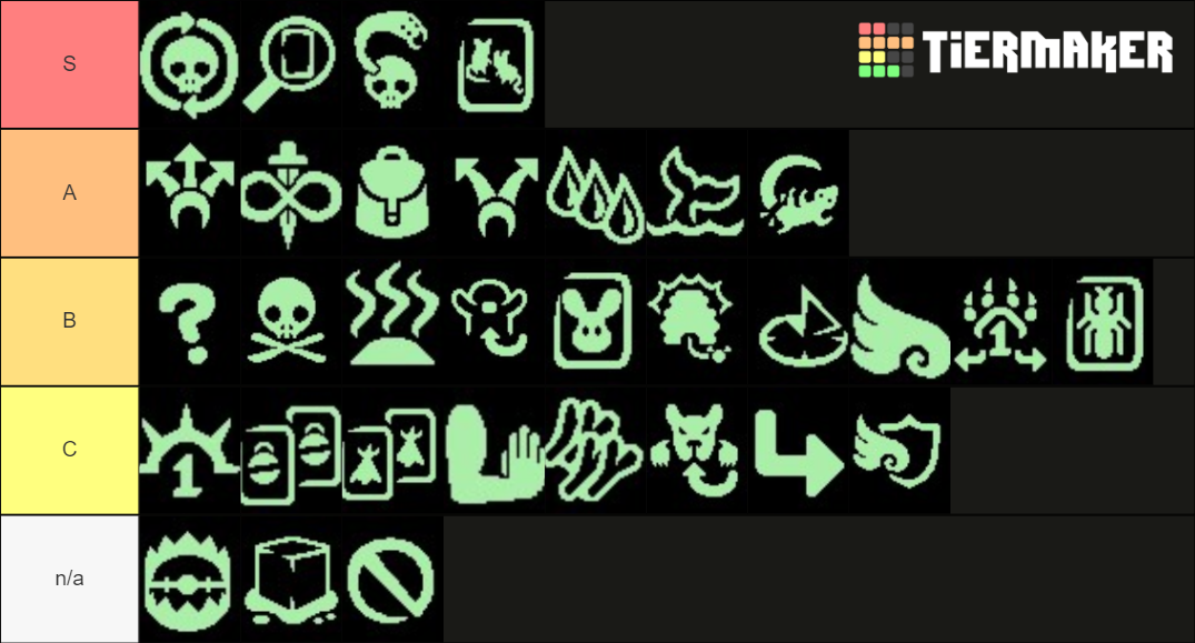 Inscryption Act 1 Sigils Tier List (Community Rankings) - TierMaker