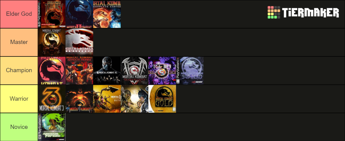 Mortal Kombat Games Ranked Tier List (Community Rankings) - TierMaker Mortal Kombat Games Ranked Tier List (Community Rankings) - TierMaker