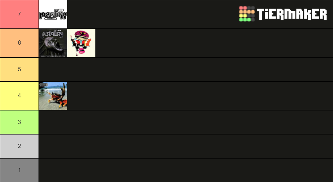 The Prodigy albums Tier List (Community Rankings) - TierMaker