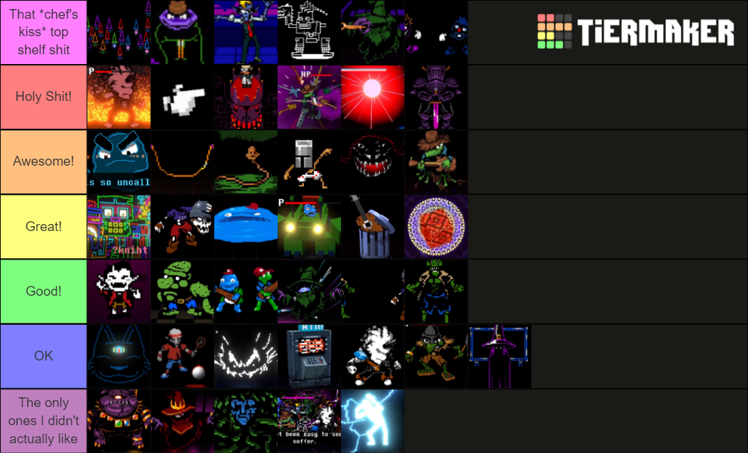 Everhood boss ranking Tier List (Community Rankings) - TierMaker Everhood boss ranking Tier List (Community Rankings) - TierMaker
