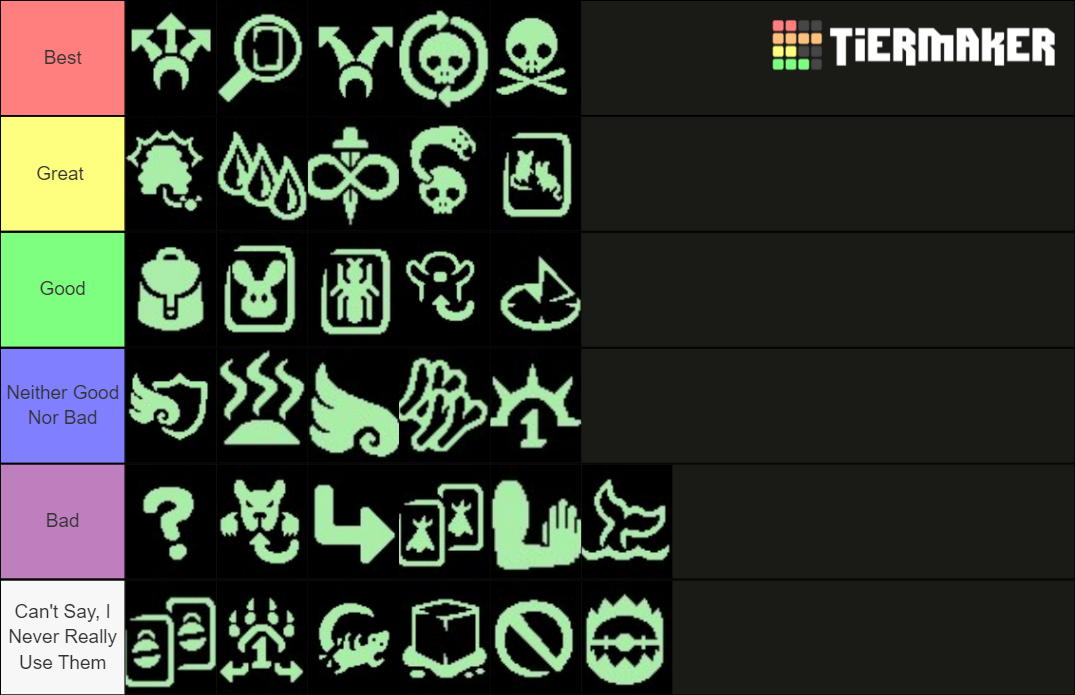 Inscryption Act 1 Sigils Tier List (Community Rankings) - TierMaker