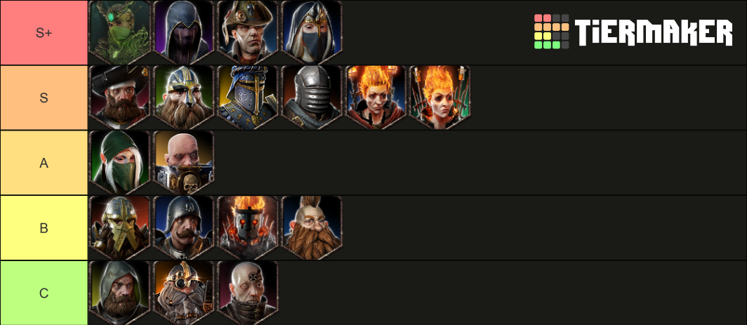 Vermintide 2 Careers (incl. Warrior Priest) Tier List (Community ...
