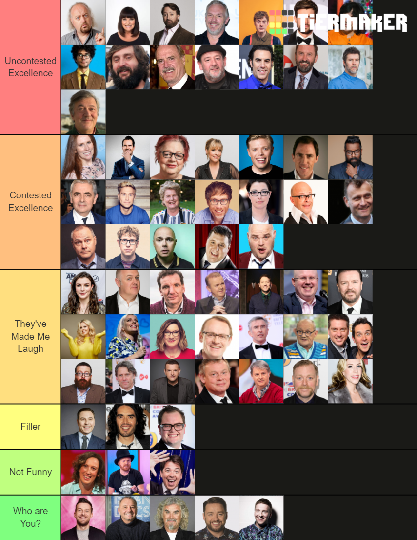 British Comedians Tier List (Community Rankings) - TierMaker