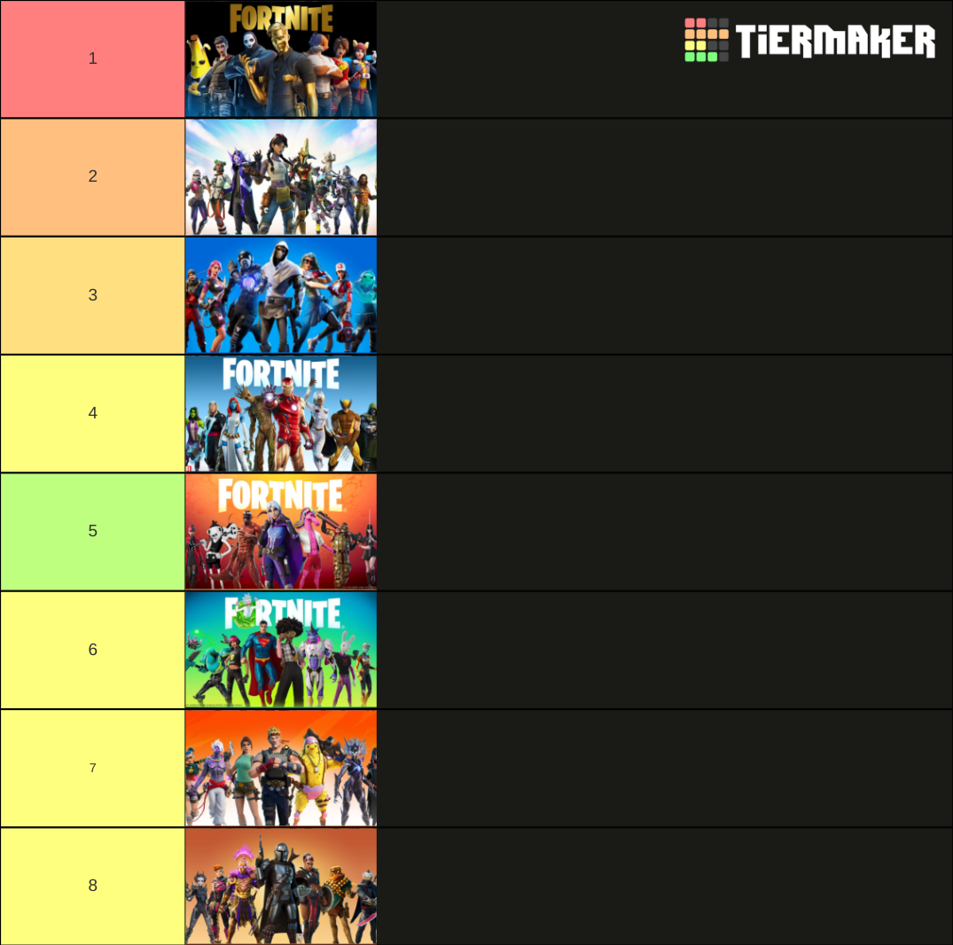 Fortnite Chapter 2 Battle Passes (Season 1 - Season 8) Tier List ...