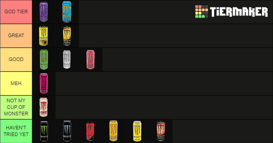 Monster Energy Flavor Tier List (Community Rankings) - TierMaker