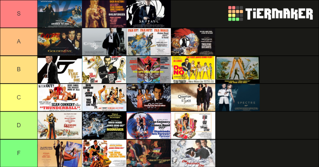 Eon James Bond Movies Tier List (Community Rankings) - TierMaker
