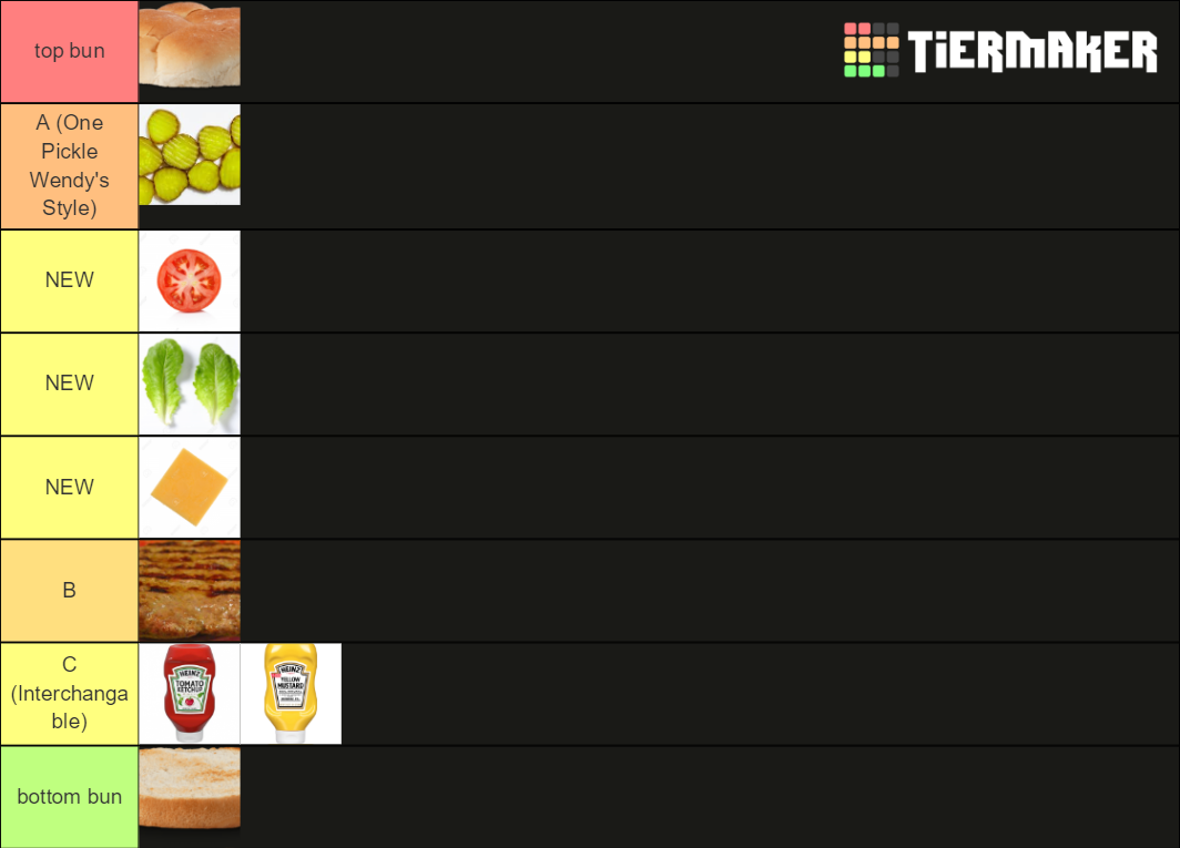 Burger Tier List (Community Rankings) - TierMaker