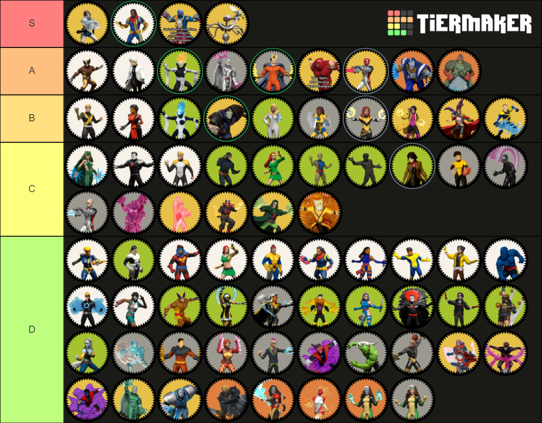 House of X Heroclix Meta Figures Tier List (Community Rankings) - TierMaker