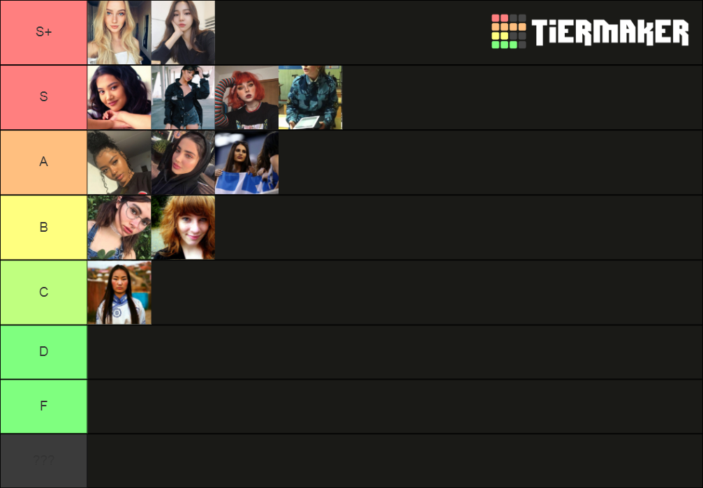 women Tier List (Community Rankings) - TierMaker