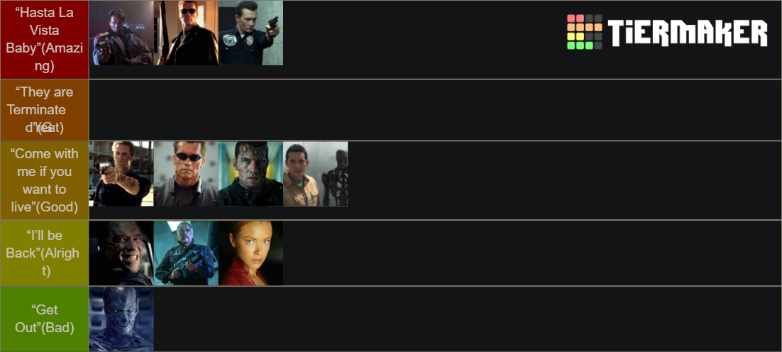 All Terminators from Worst to Best Tier List (Community Rankings ...