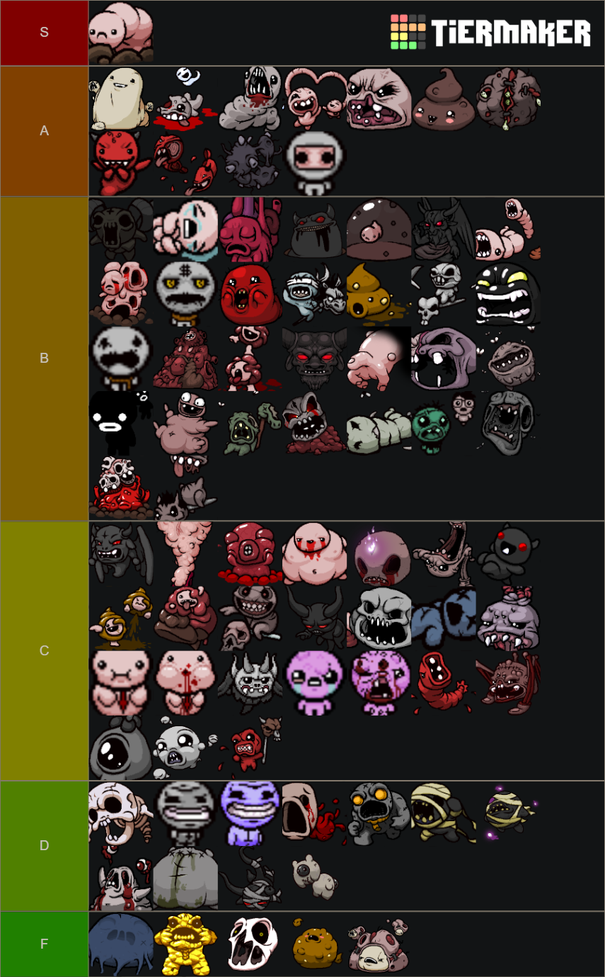 Binding Of Isaac Bosses Tier List (Community Rankings) - TierMaker