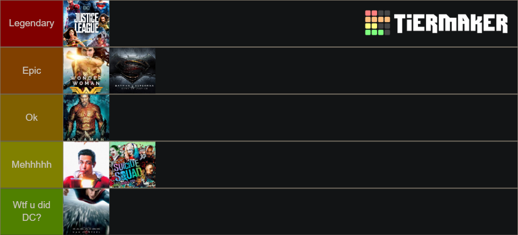 Dcu Tier List (Community Rankings) - TierMaker