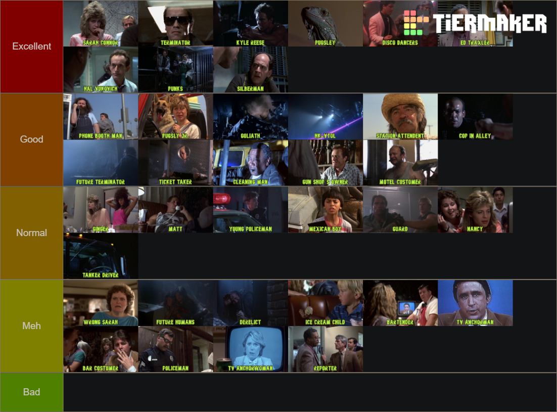 Terminator (1984) Characters Tier List (Community Rankings) - TierMaker