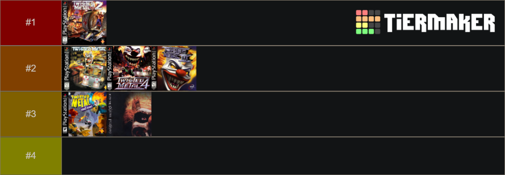 Twisted Metal Tier List (Community Rankings) - TierMaker