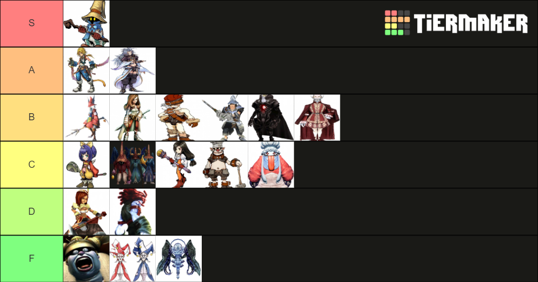 FFIX characters Tier List (Community Rankings) - TierMaker