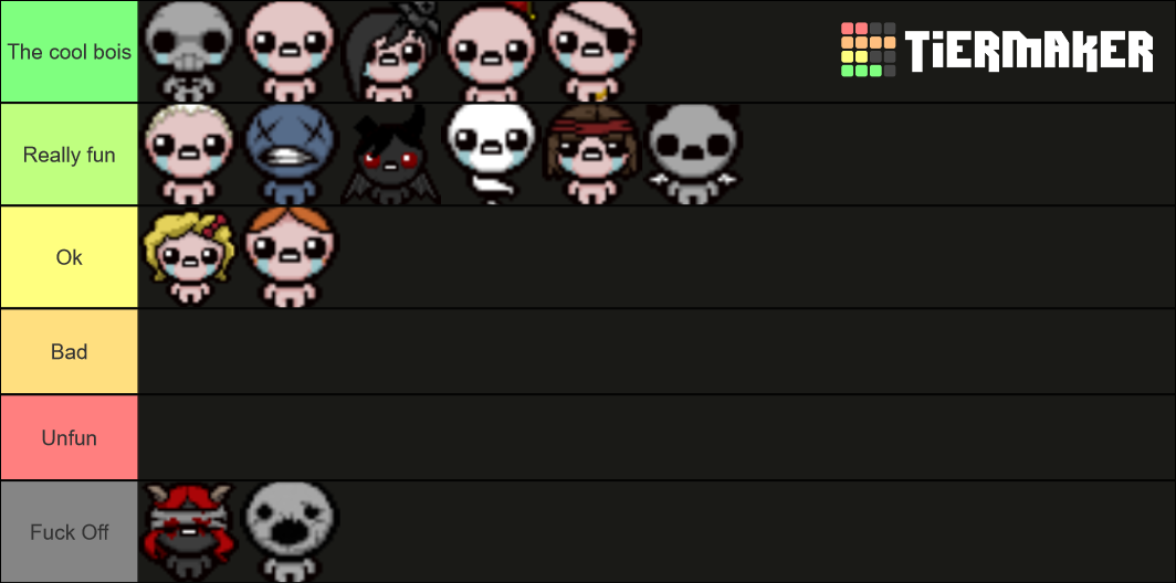 The Binding of Isaac characters Tier List (Community Rankings) - TierMaker