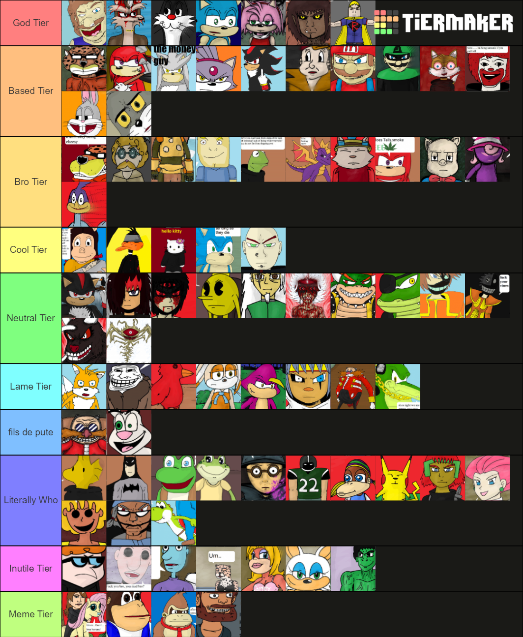 Tails Gets Trolled Characters Tier List (Community Rankings) - TierMaker