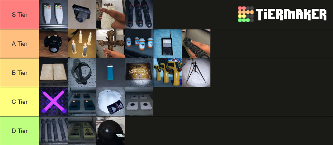 Phasmophobia Item Tier List (Community Rankings) - TierMaker
