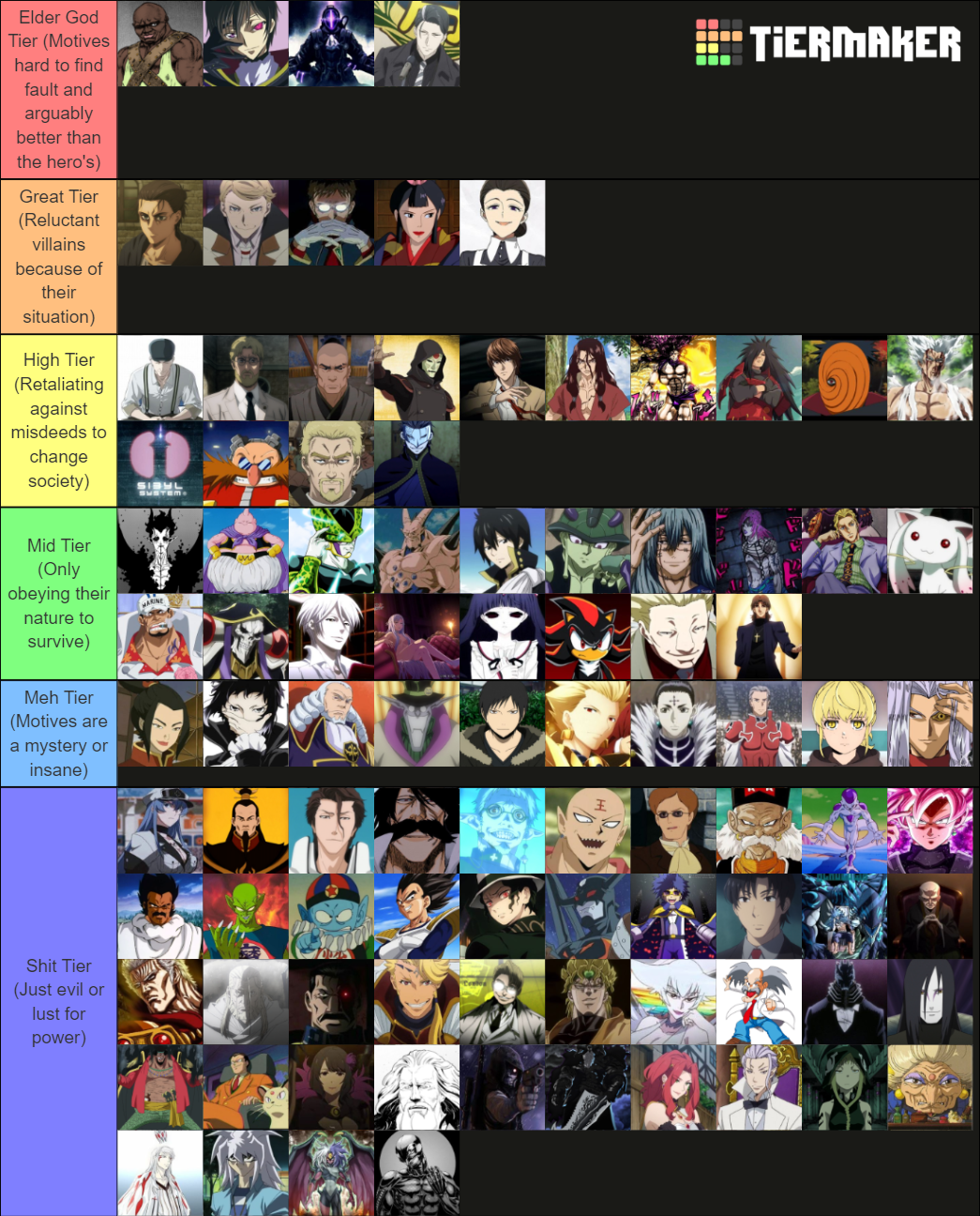 Anime Villains Tier List (Community Rankings) - TierMaker