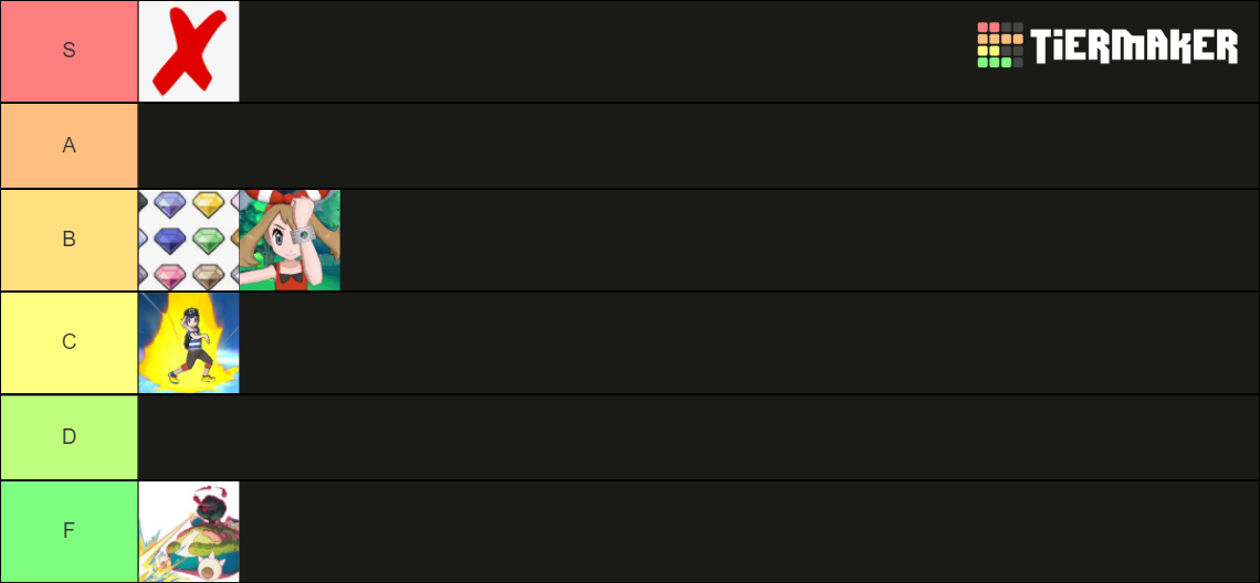 Pokemon Gimmicks Tier List (Community Rankings) - TierMaker
