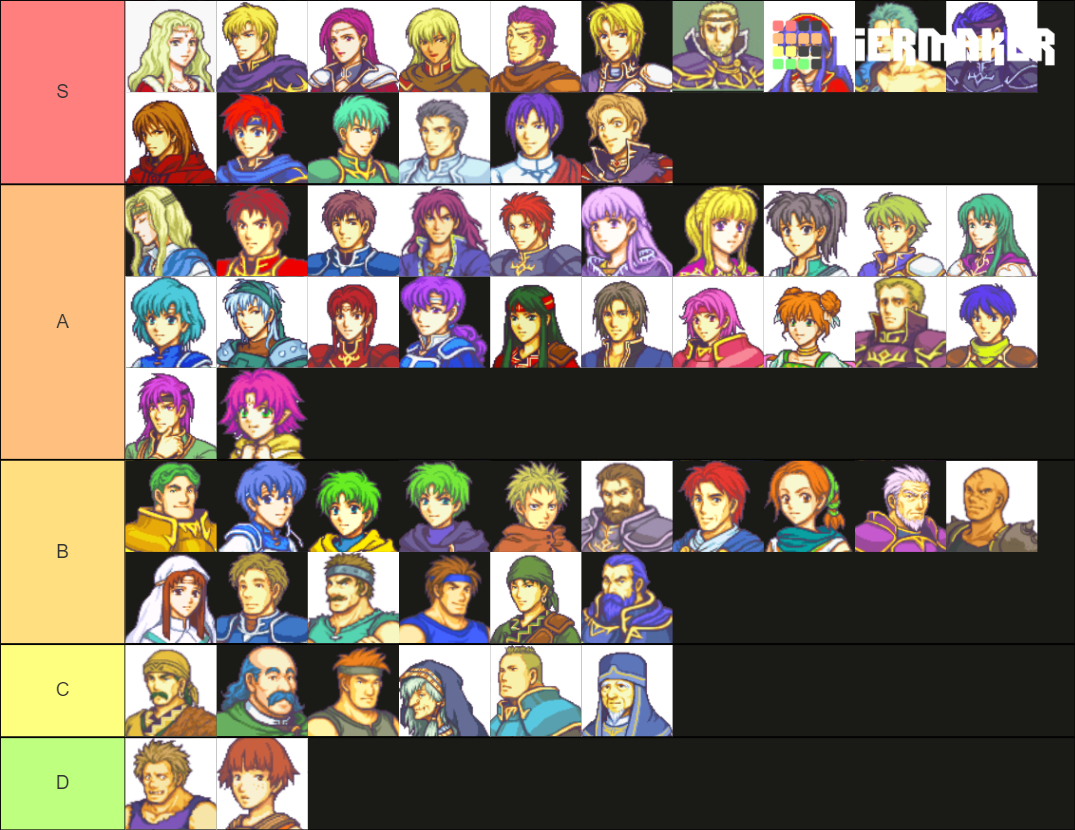FE 6 Aesthetics (Remake) Tier List (Community Rankings) - TierMaker