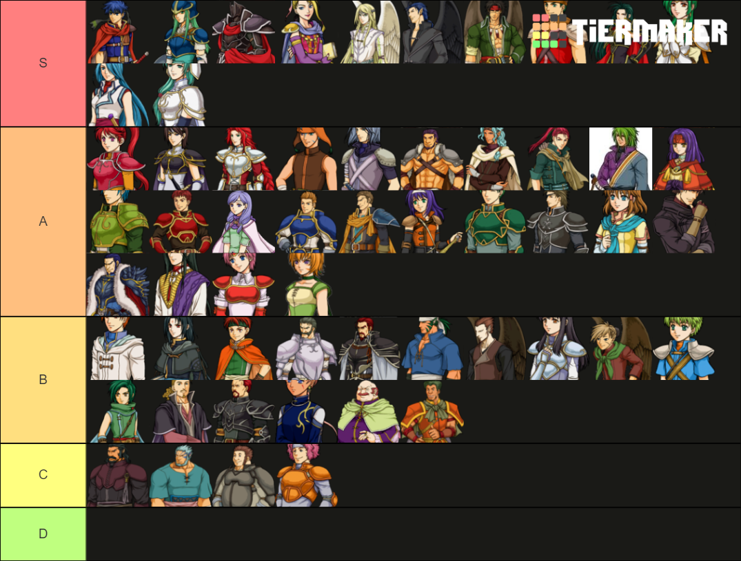 FE POR Aesthetics Tier List (Community Rankings) - TierMaker