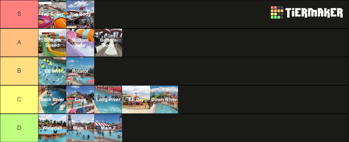Splashplex Lifeguard Rotations Tier List (Community Rankings) - TierMaker