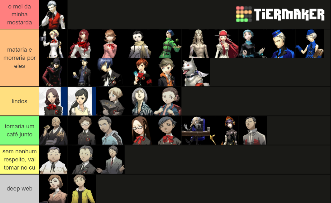 Persona 3 Tier List (Community Rankings) - TierMaker