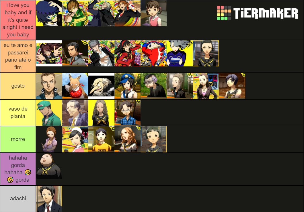 Persona 4 Golden Characters (FULL) Tier List (Community Rankings) - TierMaker