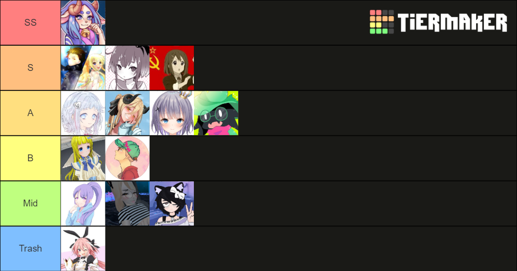 Anime Trap ASMR YouTuber's Tier List (Community Rankings) - TierMaker