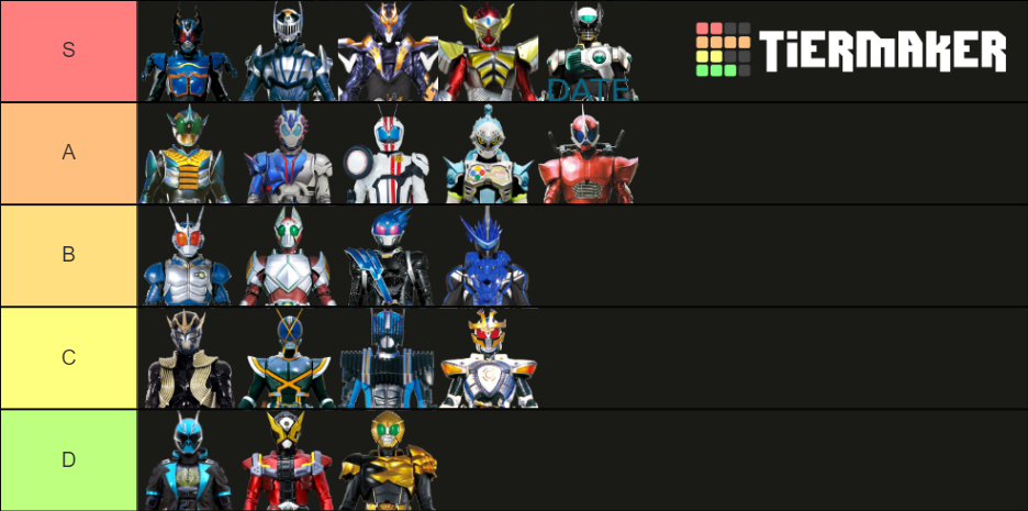 Secondary Kamen Riders (Heisei and Beyond) Tier List (Community ...