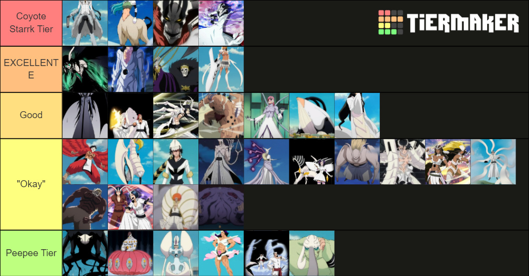 Bleach Bankai And Resurrección Tier List (Community Rankings) - TierMaker