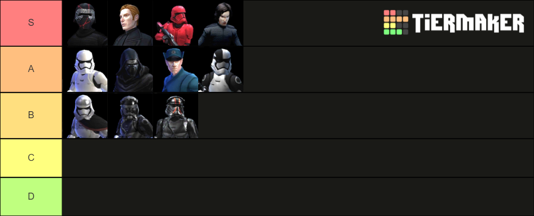SWGOH First Order Tier List (Community Rankings) - TierMaker
