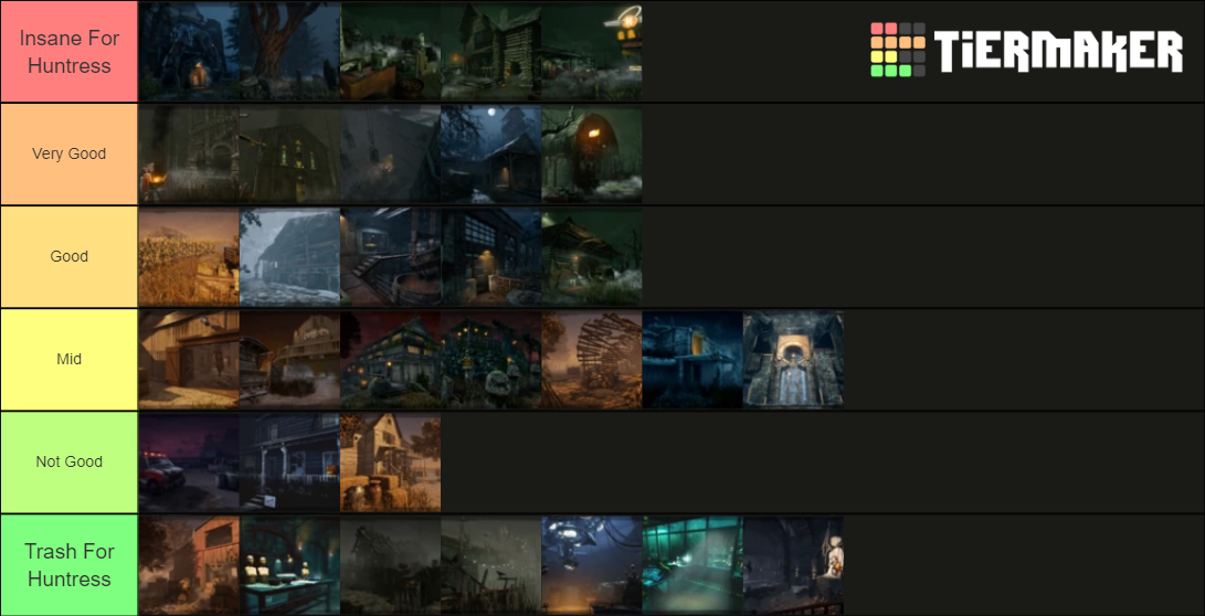 Dead By Daylight Map 5.0.0 Tier List (Community Rankings) - TierMaker