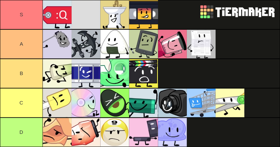 TPOT/BFB Recommended Characters Tier List (Community Rankings) - TierMaker