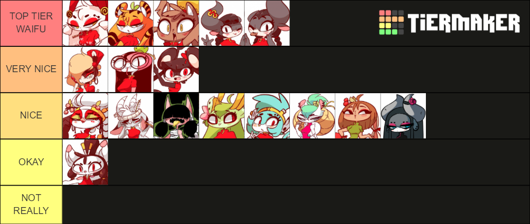 Xingzuo Temple Girls, Diives OCs Tier List (Community Rankings) - TierMaker