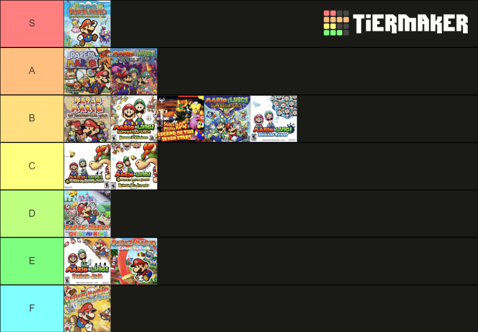 Mario RPG (2020) Tier List (Community Rankings) - TierMaker