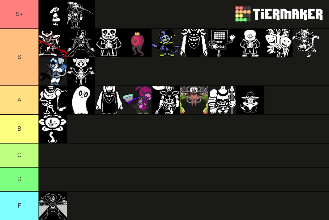 Toby Fox Boss Themes Tier List (Community Rankings) - TierMaker Toby Fox Boss Themes Tier List (Community Rankings) - TierMaker